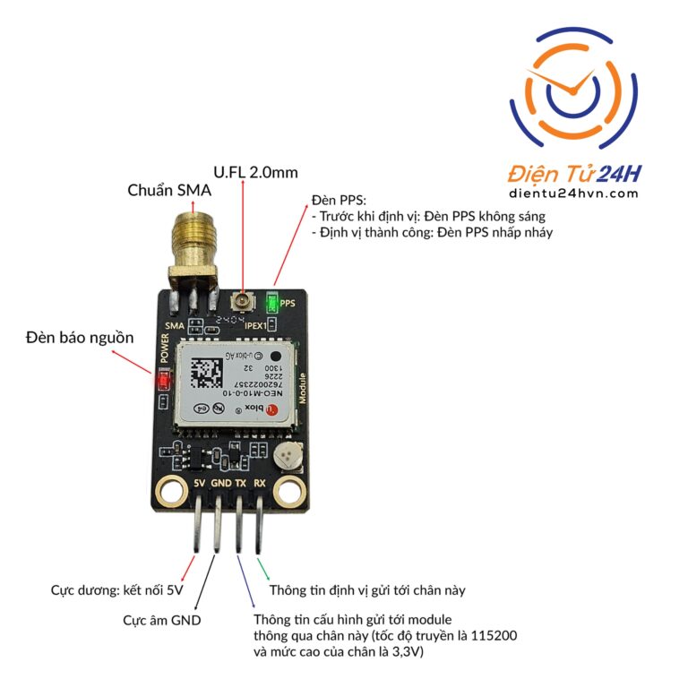 Module định vị GPS U-Blox NEO-M10 - Linh Kiện Điện Tử 24h | Arduino ...